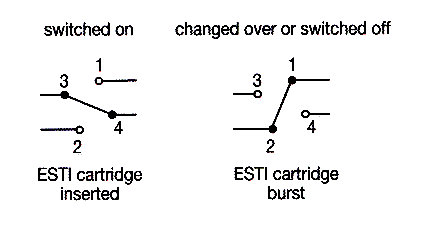 ESTI-APPARATEBAU THIELMANN GMBH - BERLIN / GERMANY